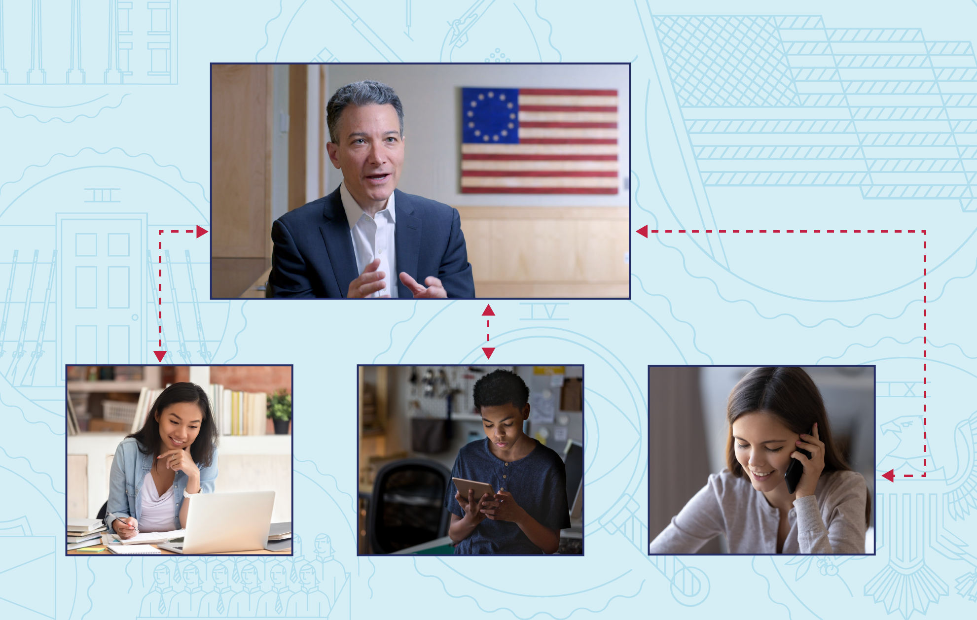 14th amendment interactive